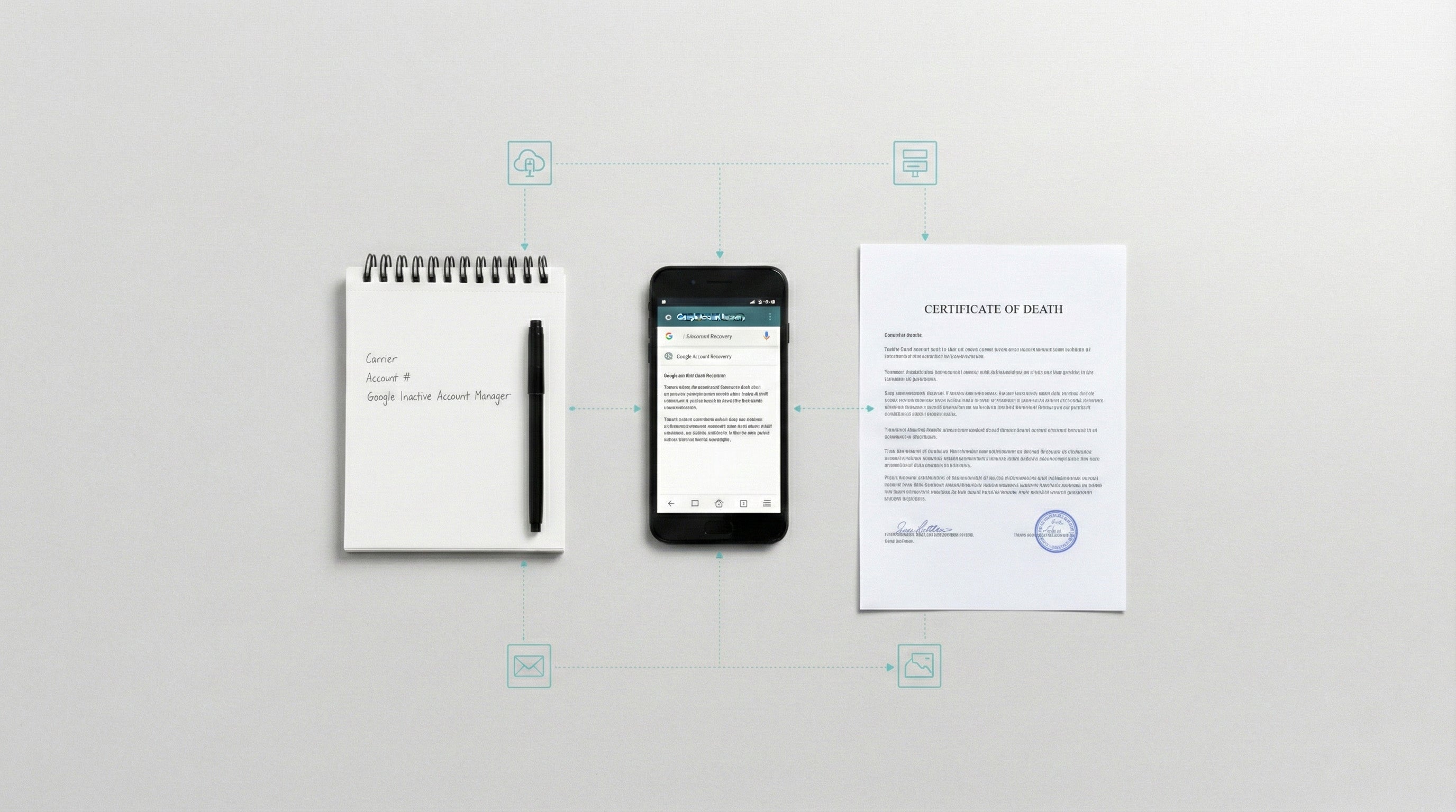 How to Access a Deceased Loved One’s Android Phone (Legally, Without B ...