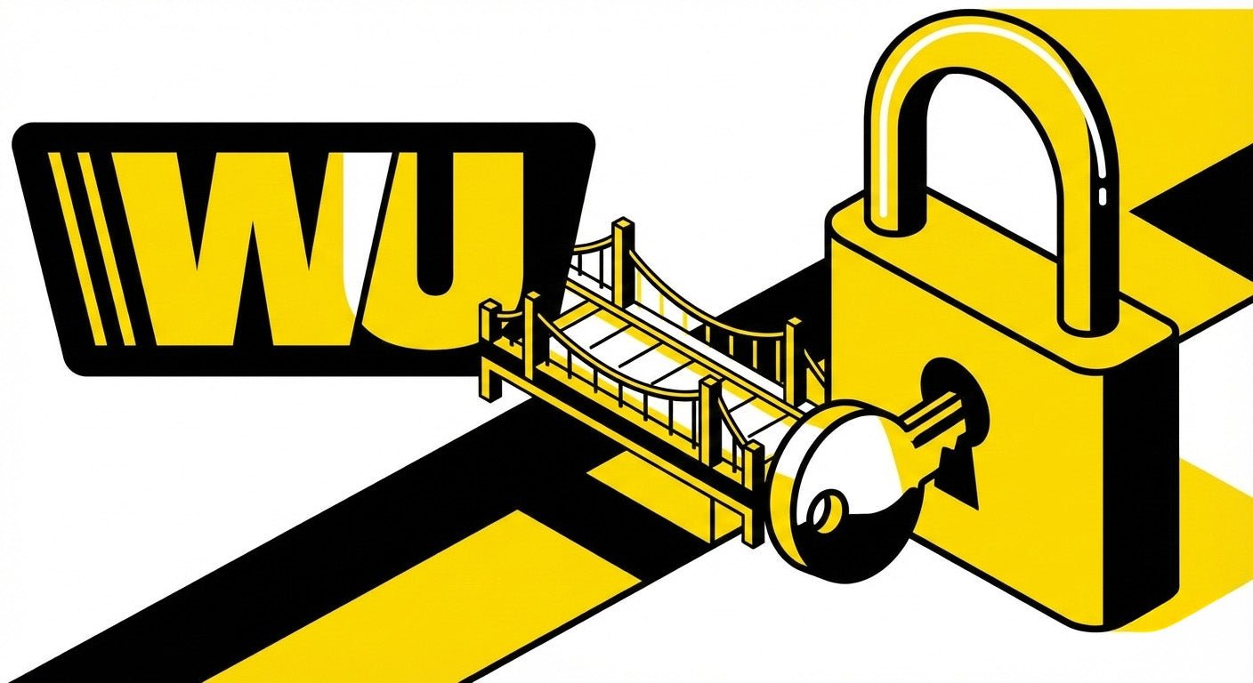 How to Close a Western Union Account After Someone Dies (My WU + Money ...