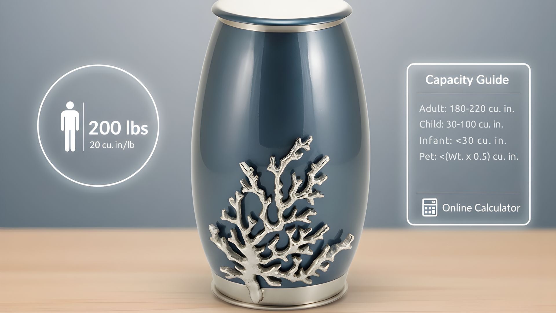 What Size Urn Do I Need? Cremation Urn Capacity Chart and Calculator G ...
